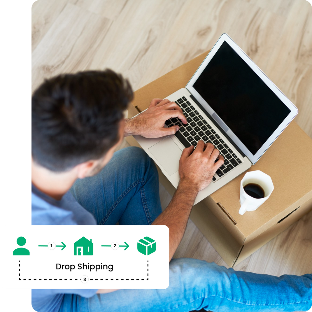 Pre Built Shopify Stores for Sale – Ecomency