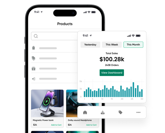 Pre Built Shopify Stores. Buy Shopify Stores for Sale at Ecomency